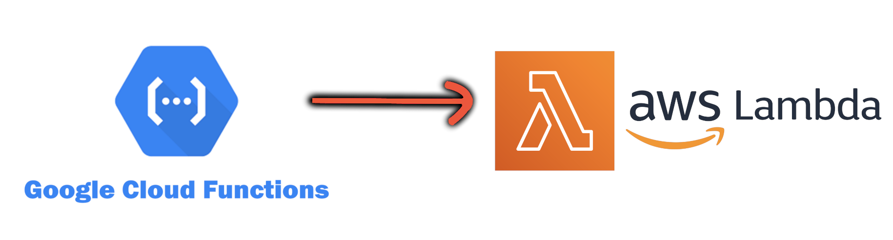 Google Cloud Function VS AWS Lamdba (how to import) - Nicolas BAPTISTA